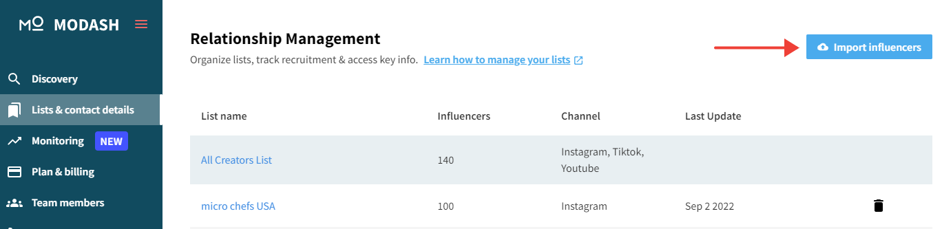 How To Check Instagram Influencers Follower Overlap In 30 Seconds